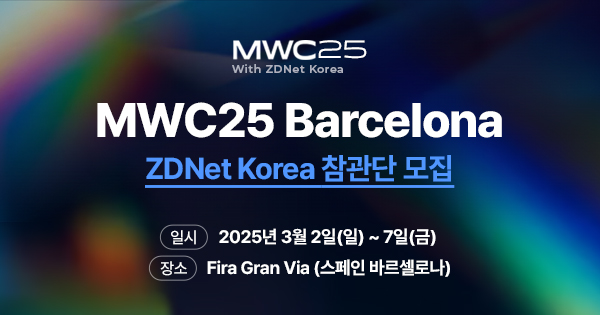 MWC25